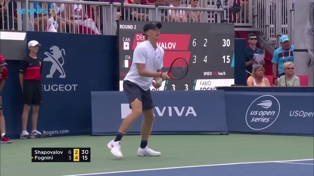 Shapovalov Backhand Special In Toronto 2R 2018 - Tennis Tonic - News ...