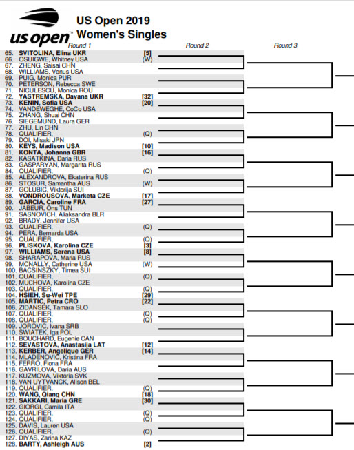 US OPEN. Serena Williams, Maria Sharapova to clash in blockbuster 1st ...