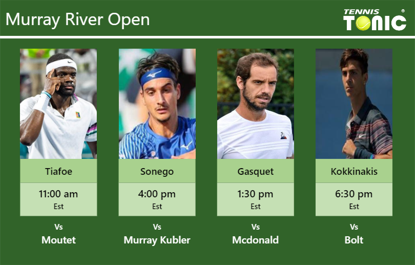 PREDICTION, PREVIEW, H2H: Tiafoe, Sonego, Gasquet and Kokkinakis to play on COURT 3 on Monday ...