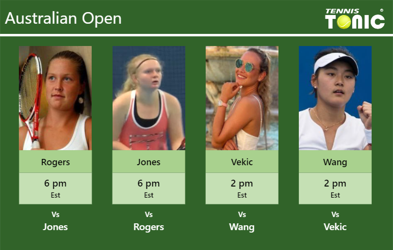 PREDICTION, PREVIEW, H2H: Rogers, Jones, Vekic and Wang to play on Court 5 on Tuesday ...