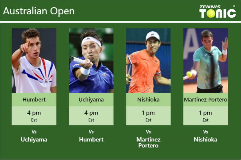 PREDICTION, PREVIEW, H2H: Humbert, Uchiyama, Nishioka and Martinez Portero to play on Court 17 ...