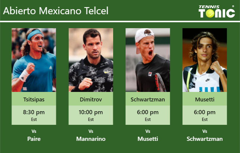 PREDICTION, PREVIEW, H2H: Tsitsipas, Dimitrov, Schwartzman and Musetti to play on ESTADIO on ...