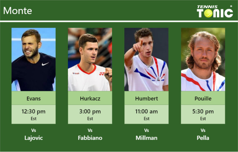 PREDICTION, PREVIEW, H2H: Evans, Hurkacz, Humbert and Pouille to play on COURT DES PRINCES on ...