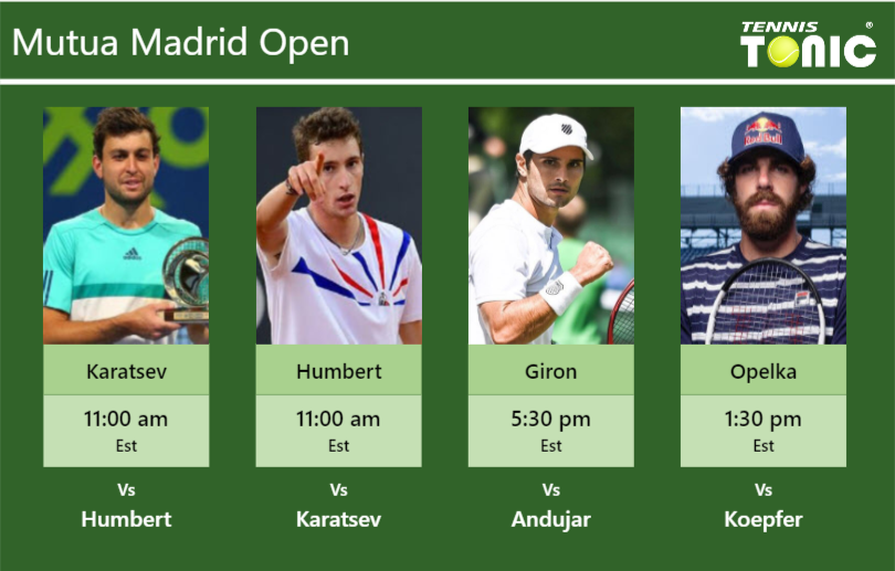 PREDICTION, PREVIEW, H2H: Karatsev, Humbert, Giron and Opelka to play on STADIUM 3 on Monday ...
