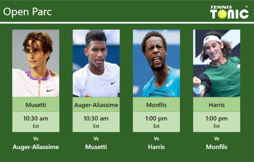PREDICTION, PREVIEW, H2H: Musetti, Auger-Aliassime, Monfils and Lloyd to play on COURT CENTRAL ...