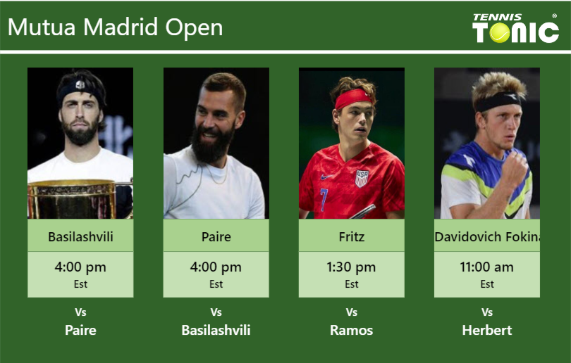 PREDICTION, PREVIEW, H2H: Basilashvili, Paire, Fritz and Davidovich Fokina to play on COURT 4 on ...