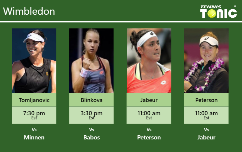 PREDICTION, PREVIEW, H2H: Tomljanovic, Blinkova, Jabeur and Peterson to play on Court 5 on ...