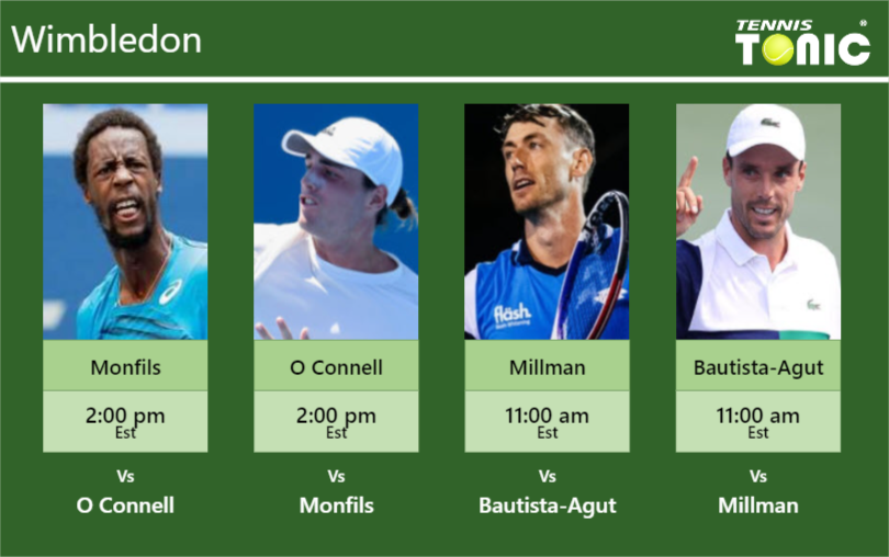 PREDICTION, PREVIEW, H2H: Monfils, O Connell, Millman and Bautista-Agut to play on Court 12 on ...