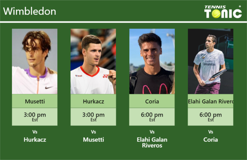 PREDICTION, PREVIEW, H2H: Musetti, Hurkacz, Coria and Elahi Galan Riveros to play on Court 14 on ...