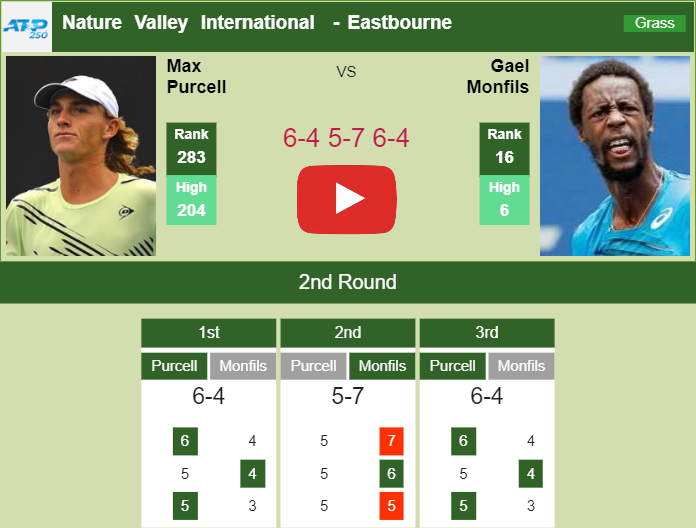 Max Purcell shocks Monfils in the 2nd round of the Nature Valley International. HIGHLIGHTS ...