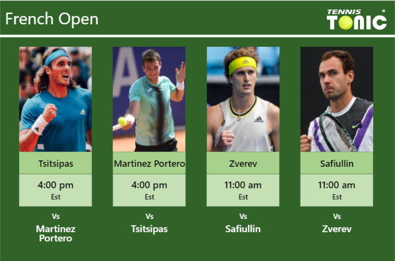 PREDICTION, PREVIEW, H2H: Tsitsipas, Martinez Portero, Zverev and Safiullin to play on Court ...