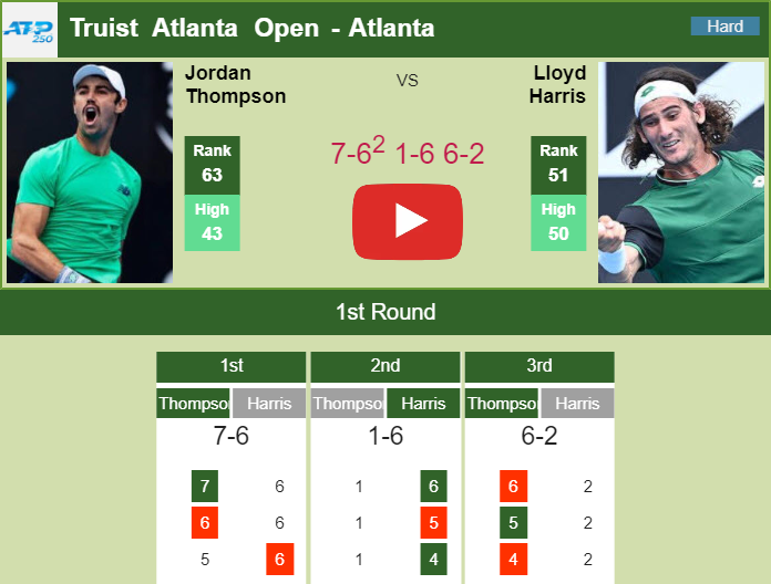 Jordan Thompson conquers Harris in the 1st round. HIGHLIGHTS - ATLANTA RESULTS - Tennis Tonic ...