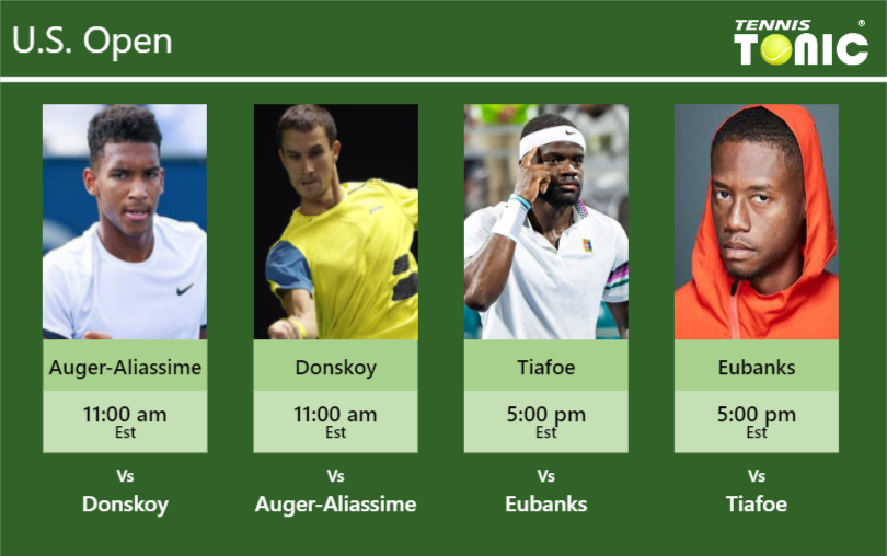 PREDICTION, PREVIEW, H2H: Auger-Aliassime, Donskoy, Tiafoe and Eubanks to play on Court 17 on ...
