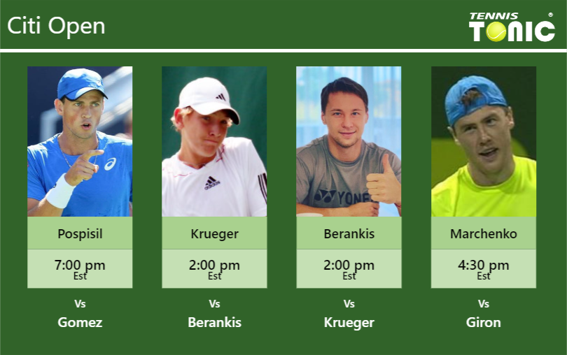 PREDICTION, PREVIEW, H2H: Pospisil, Krueger, Berankis and Marchenko to play on JOHN HARRIS COURT ...