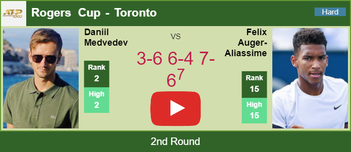 How Medvedev defeated Auger-Aliassime in their previous match. HIGHLIGHTS - Tennis Tonic - News ...