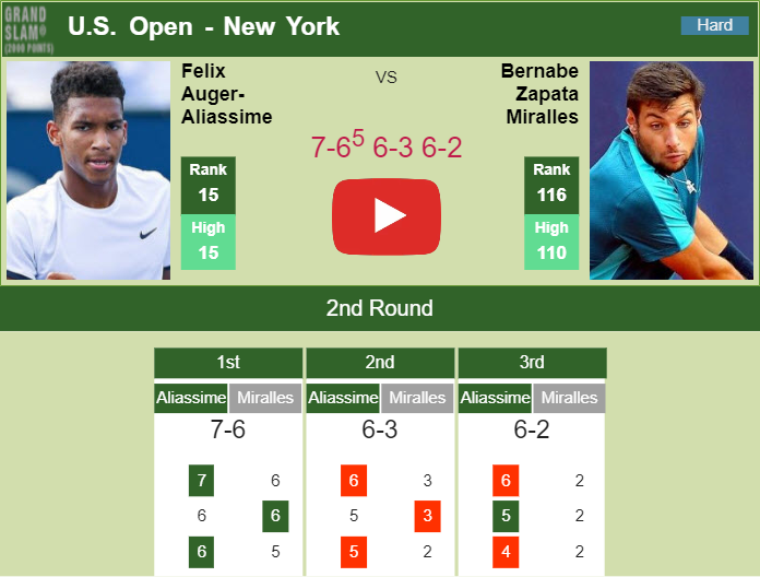Auger-Aliassime defeats Zapata Miralles in the 2nd round. HIGHLIGHTS, INTERVIEW - U.S. OPEN ...