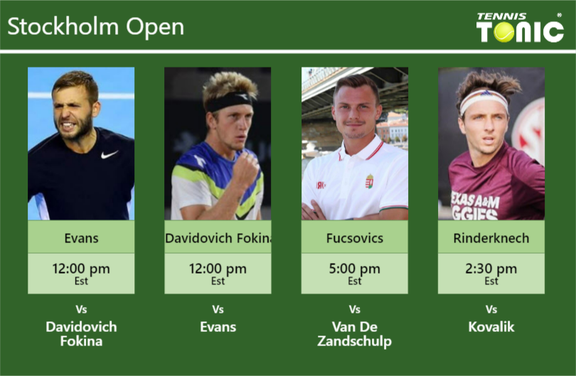 PREDICTION, PREVIEW, H2H: Evans, Davidovich Fokina, Fucsovics and Rinderknech to play on COURT 1 ...