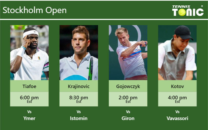 PREDICTION, PREVIEW, H2H: Tiafoe, Krajinovic, Gojowczyk and Kotov to play on CENTRE COURT on ...