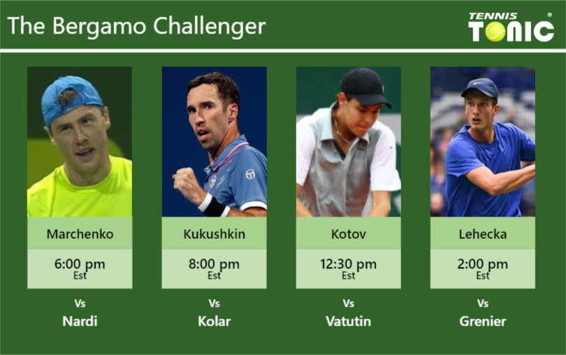 PREDICTION, PREVIEW, H2H: Marchenko, Kukushkin, Kotov and Lehecka to play on Monday - Bergamo ...