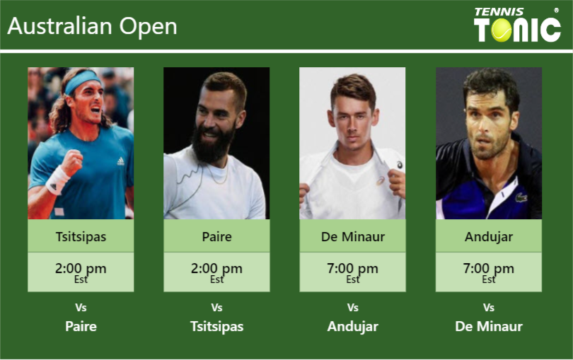 PREDICTION, PREVIEW, H2H: Tsitsipas, Paire, De Minaur and Andujar to play on Rod Laver Arena on ...