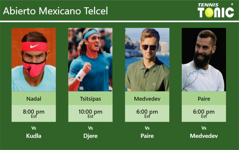 PREDICTION, PREVIEW, H2H: Nadal, Tsitsipas, Medvedev and Paire to play on ESTADIO on Tuesday ...
