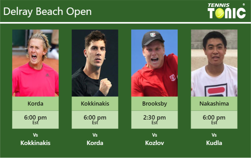 PREDICTION, PREVIEW, H2H: Korda, Kokkinakis, Brooksby and Nakashima to play on STADIUM on ...