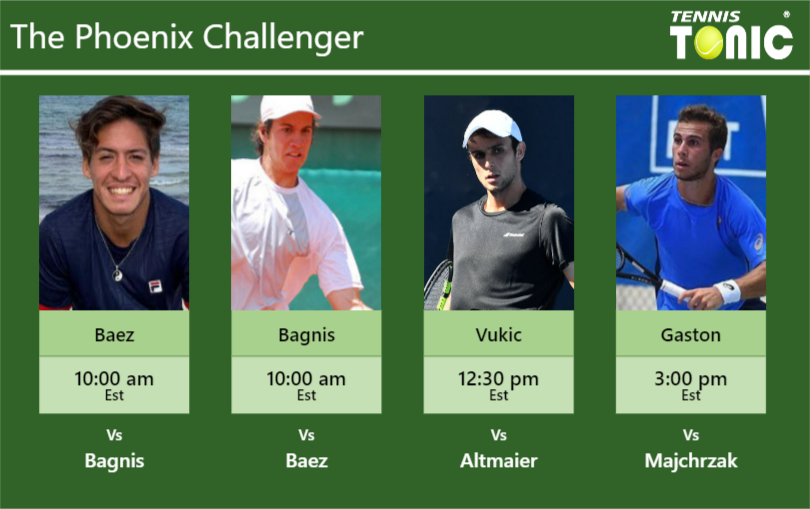 PREDICTION, PREVIEW, H2H: Baez, Bagnis, Vukic and Gaston to play on COURT 1 on Wednesday ...