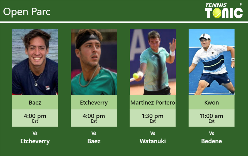 PREDICTION, PREVIEW, H2H: Baez, Martin Etcheverry, Martinez Portero and Kwon to play on COURT 1 ...