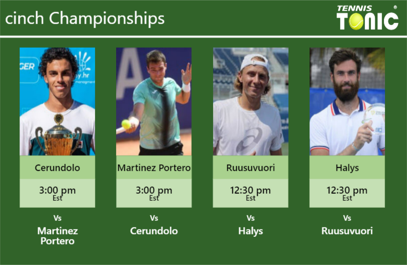 PREDICTION, PREVIEW, H2H: Cerundolo, Martinez Portero, Ruusuvuori and Halys to play on COURT 5 ...