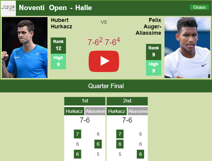 Hubert Hurkacz downs Auger-Aliassime in the quarter of the Noventi Open. HIGHLIGHTS - HALLE ...