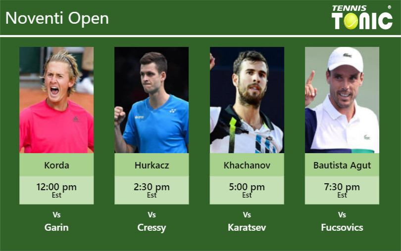 PREDICTION, PREVIEW, H2H: Korda, Hurkacz, Khachanov and Bautista-Agut to play on TENNISPOINT ...