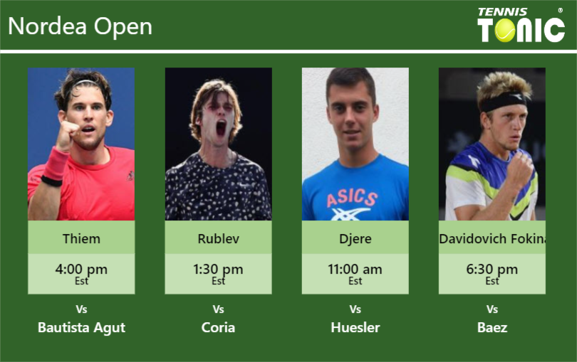 PREDICTION, PREVIEW, H2H: Thiem, Rublev, Djere and Davidovich Fokina to play on CENTRE COURT on ...