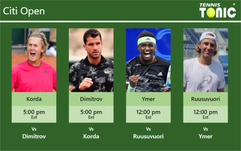 PREDICTION, PREVIEW, H2H: Korda, Dimitrov, Ymer and Ruusuvuori to play on GRANDSTAND on Thursday ...