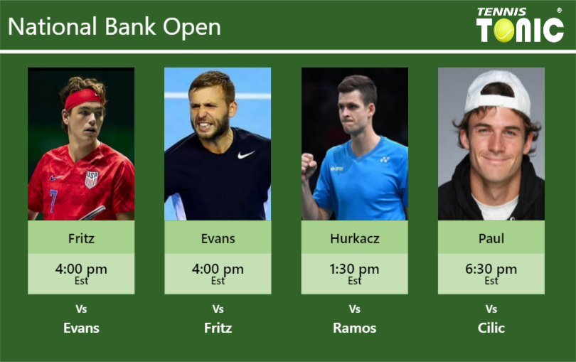 PREDICTION, PREVIEW, H2H: Fritz, Evans, Hurkacz and Paul to play on COURT ROGERS on Thursday ...