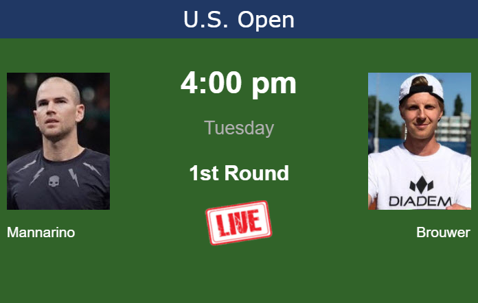 How to watch Mannarino vs. Brouwer on live streaming at the U.S. Open on Tuesday - Tennis Tonic ...