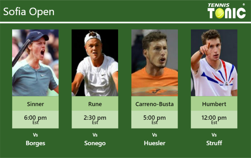 PREDICTION, PREVIEW, H2H: Sinner, Vitus Nodskov Rune, Carreno-Busta and Humbert to play on ...