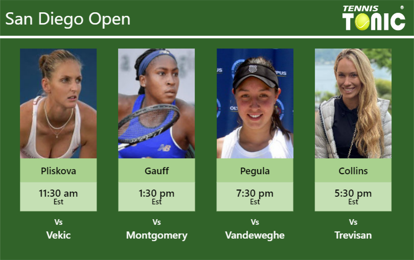 PREDICTION, PREVIEW, H2H: Pliskova, Gauff, Pegula and Collins to play on Stadium Court on ...