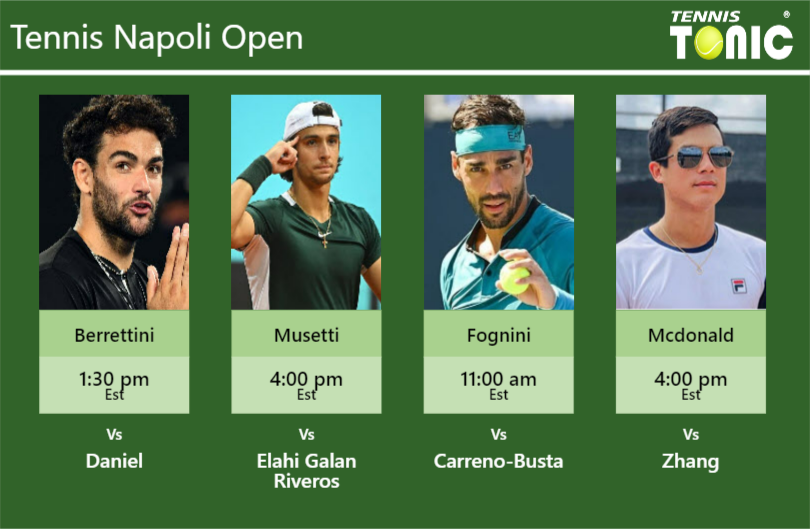 PREDICTION, PREVIEW, H2H: Berrettini, Musetti, Fognini and Mcdonald to play on Friday - Tennis ...