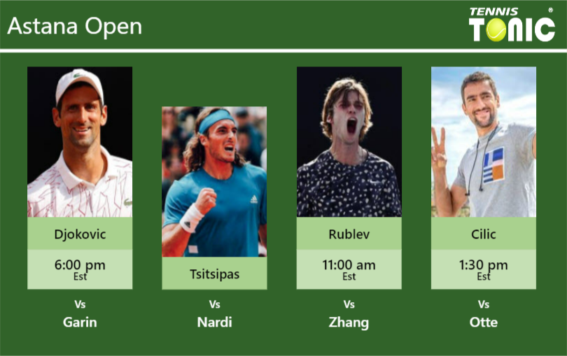 PREDICTION, PREVIEW, H2H: Djokovic, Tsitsipas, Rublev and Cilic to play on Wednesday - Astana ...
