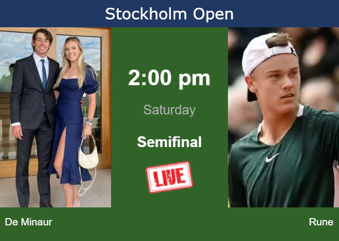 How to watch De Minaur vs. Rune on live streaming in Stockholm on Saturday - Tennis Tonic - News ...