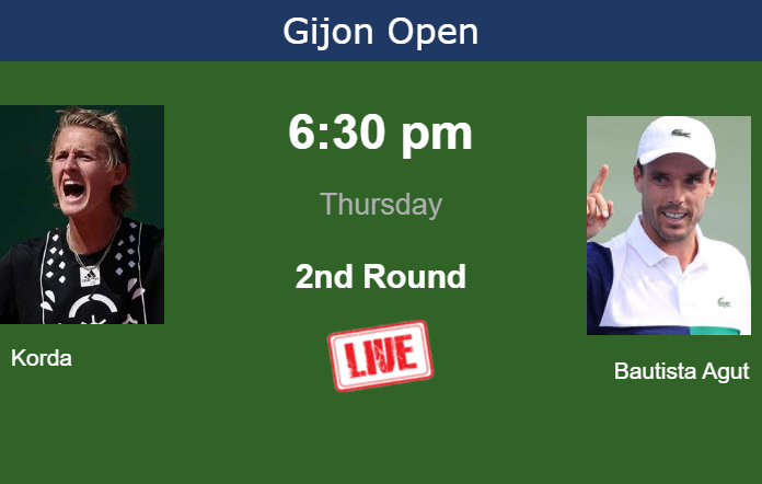 How to watch Korda vs. Bautista Agut on live streaming in Gijon on Thursday - Tennis Tonic ...