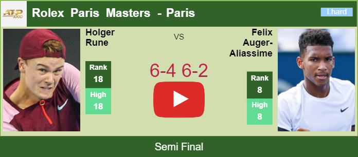 Holger Rune beats Auger-Aliassime in the semifinal. HIGHLIGHTS - PARIS RESULTS - Tennis Tonic ...