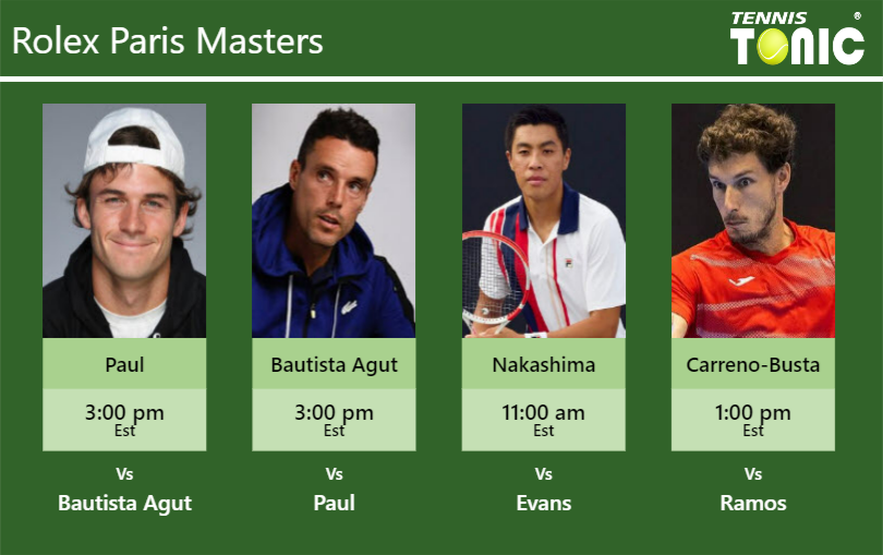 PREDICTION, PREVIEW, H2H: Paul, Bautista-Agut, Nakashima and Carreno-Busta to play on COURT 2 on ...