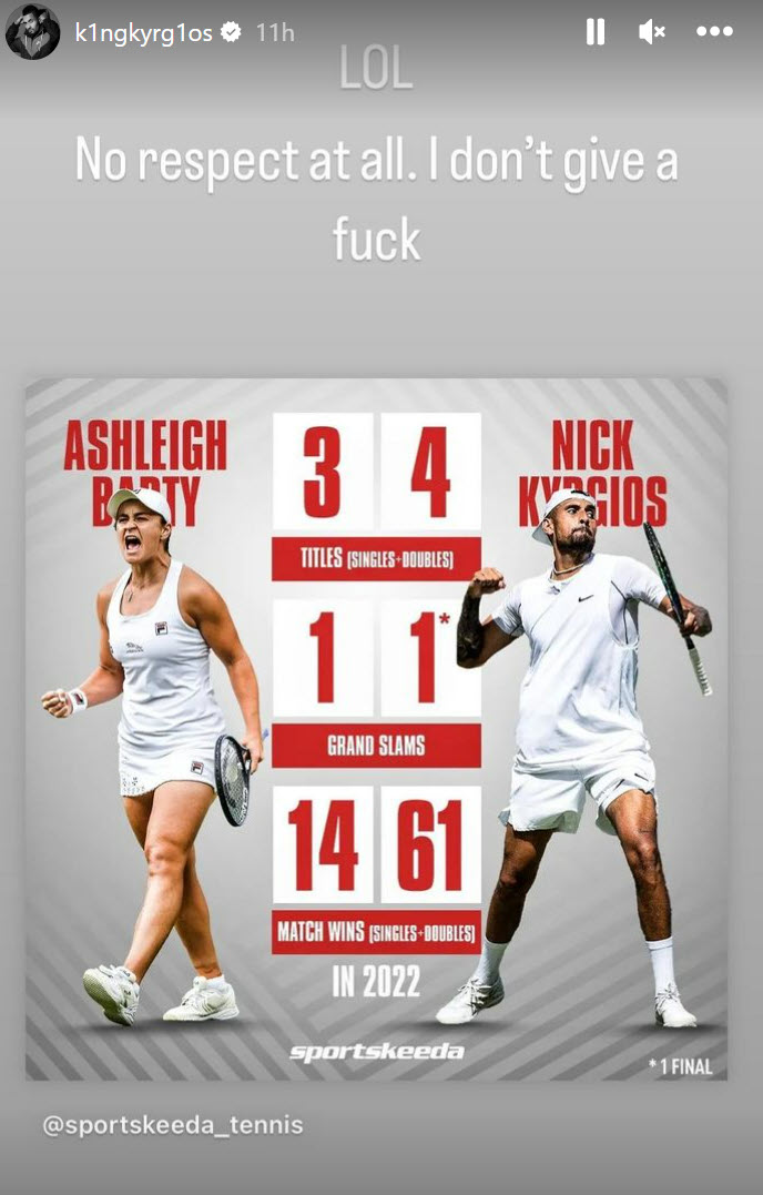 Nick Kyrgios upset after being snubbed for the John Newcombe Medal in favour of Ashley Barty ...