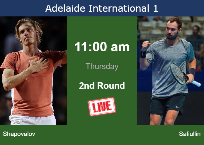 How to watch Shapovalov vs. Safiullin on live streaming in Adelaide on Thursday - Tennis Tonic ...