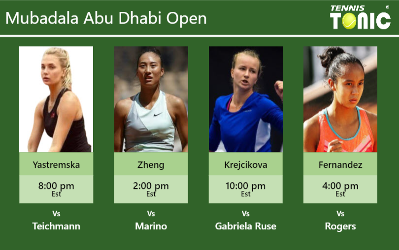 PREDICTION, PREVIEW, H2H: Yastremska, Zheng, Krejcikova and Annie Fernandez to play on Court 1 ...