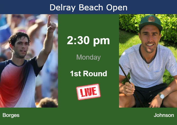 How to watch Borges vs. Johnson on live streaming in Delray Beach on Monday - Tennis Tonic ...