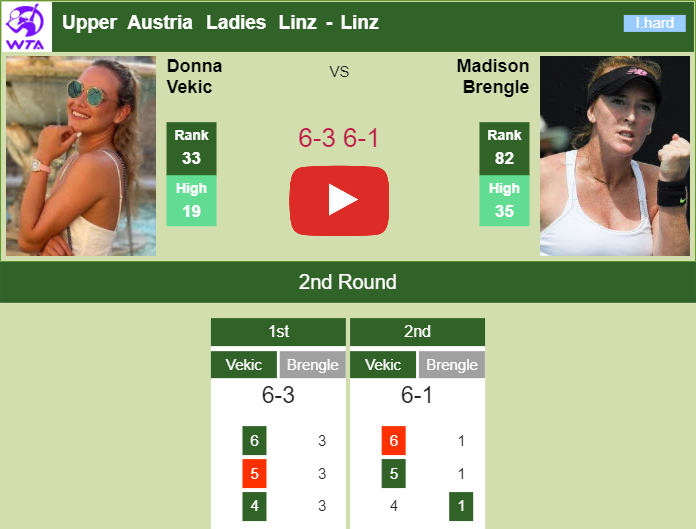 Unforgiving Vekic crushes Brengle in the 2nd round of the Upper Austria Ladies Linz. HIGHLIGHTS ...