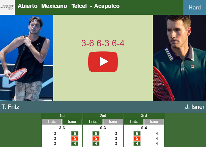 Taylor Fritz conquers Isner in the 1st round. HIGHLIGHTS - ACAPULCO RESULTS - Tennis Tonic ...
