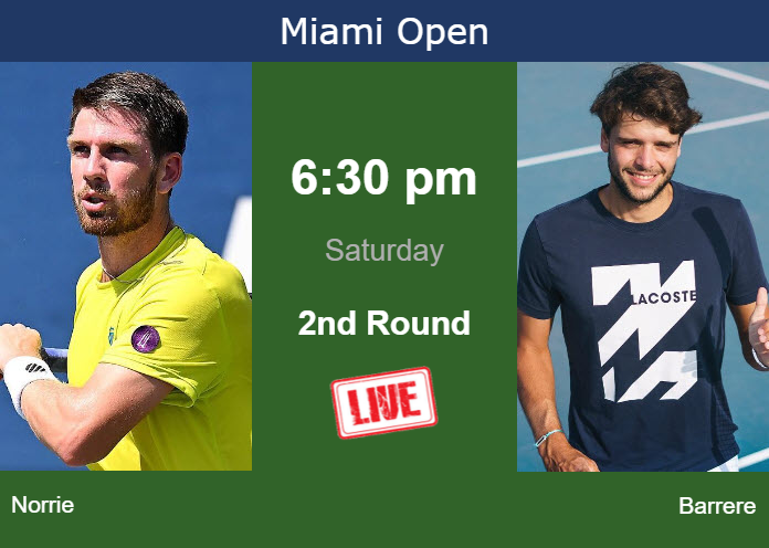How to watch Norrie vs. Barrere on live streaming in Miami on Saturday - Tennis Tonic - News ...